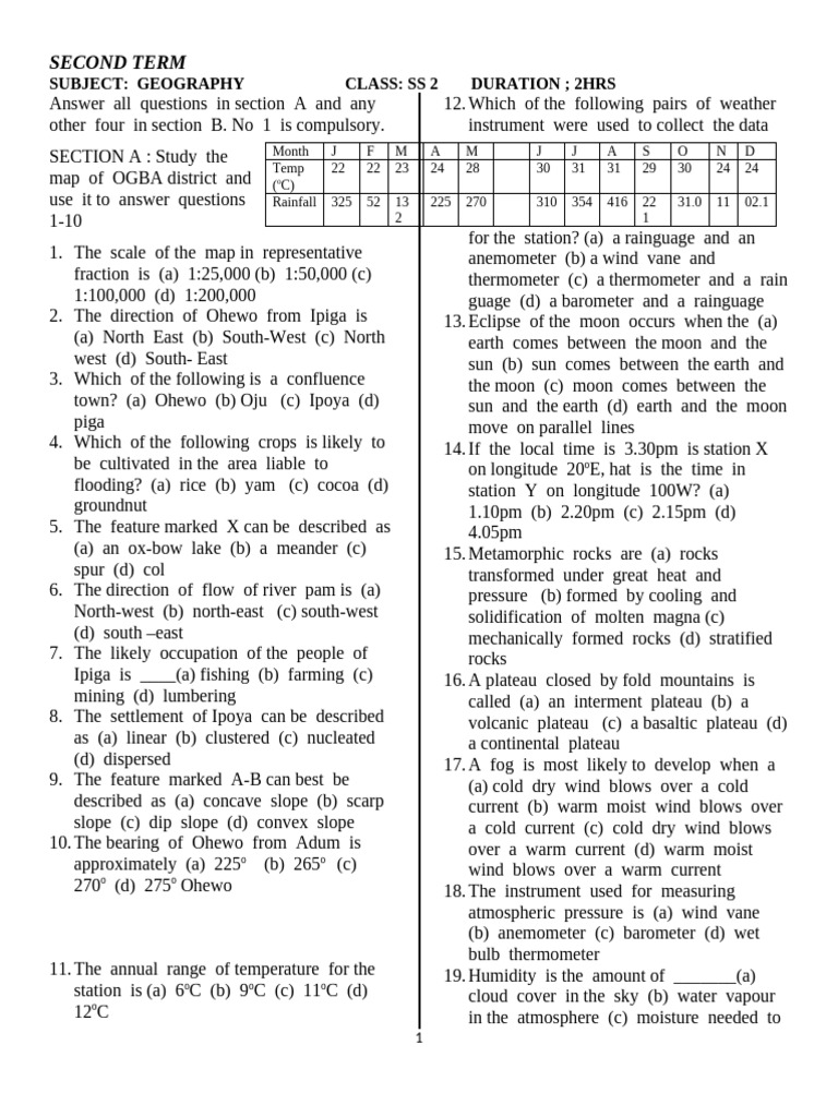 Ss 2 Second Term Geography Examination | PDF | Rock (Geology) | Soil