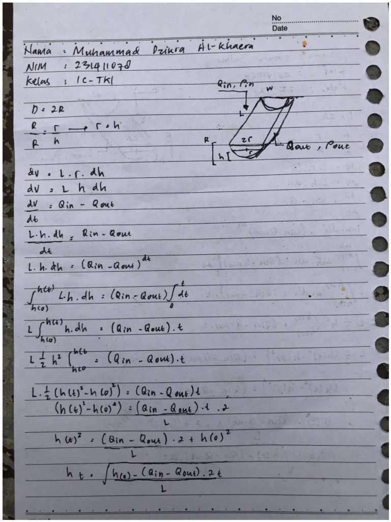 PR 9 ARP23 1C-TKI Dzikra | PDF