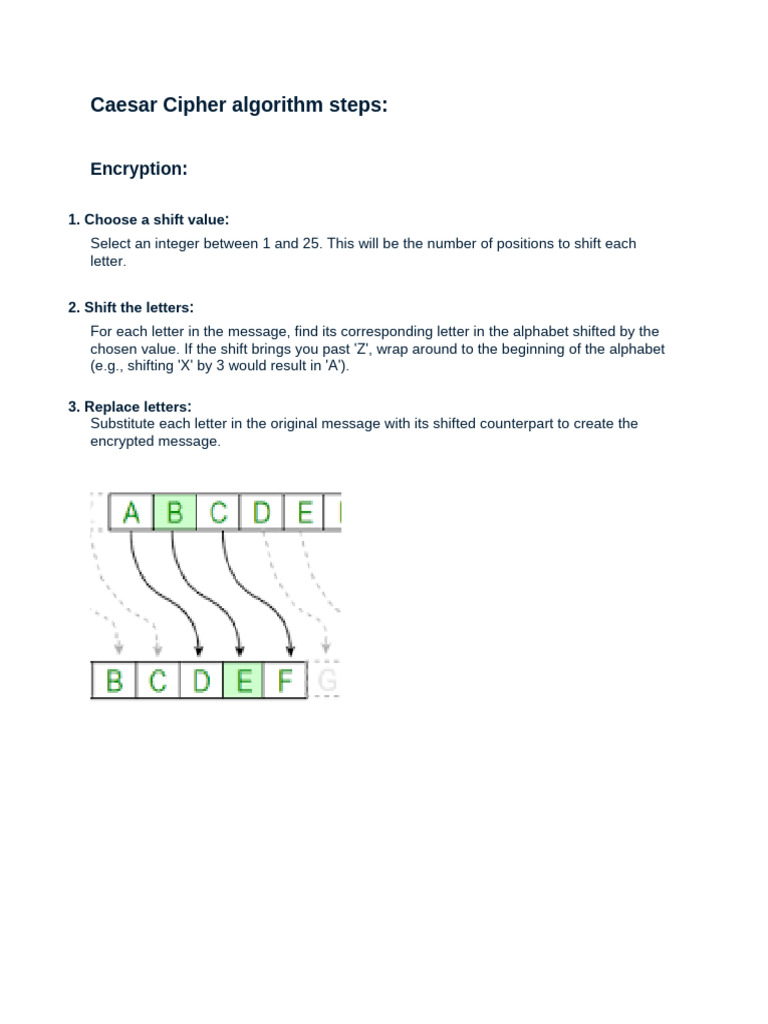 Caesar Cipher Algorithm Steps | PDF