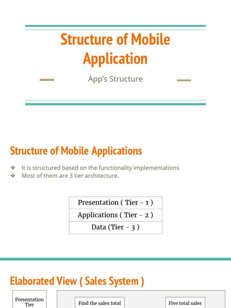 Structure of Mobile Application | PDF