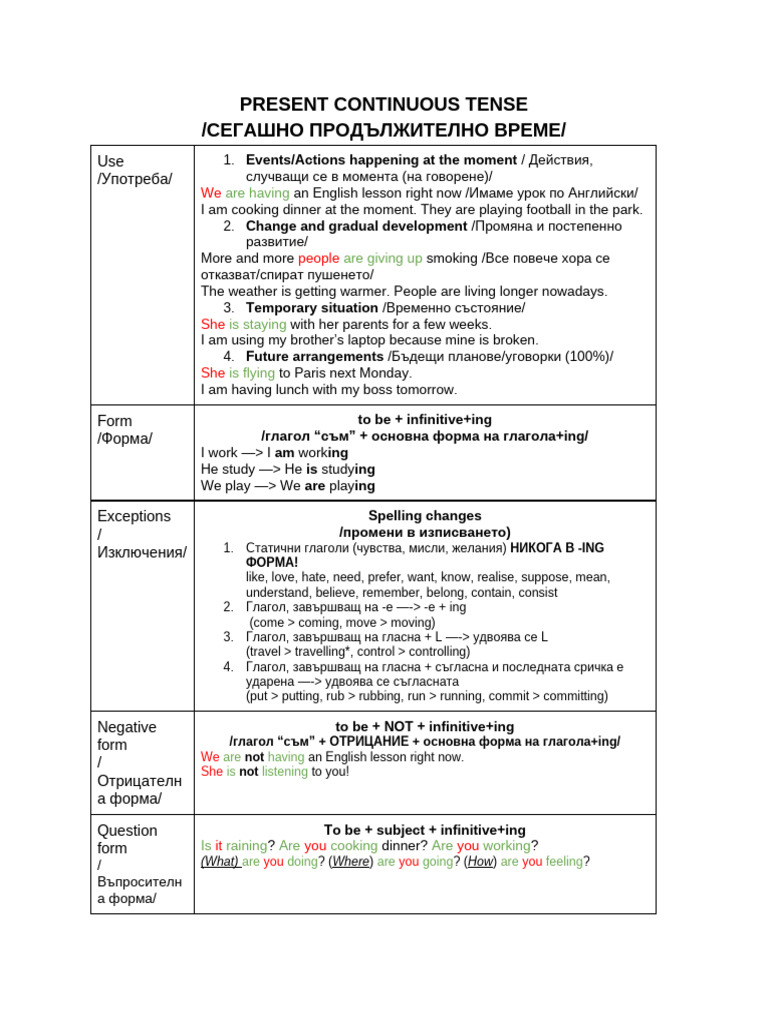 Present Continuous Tense | PDF