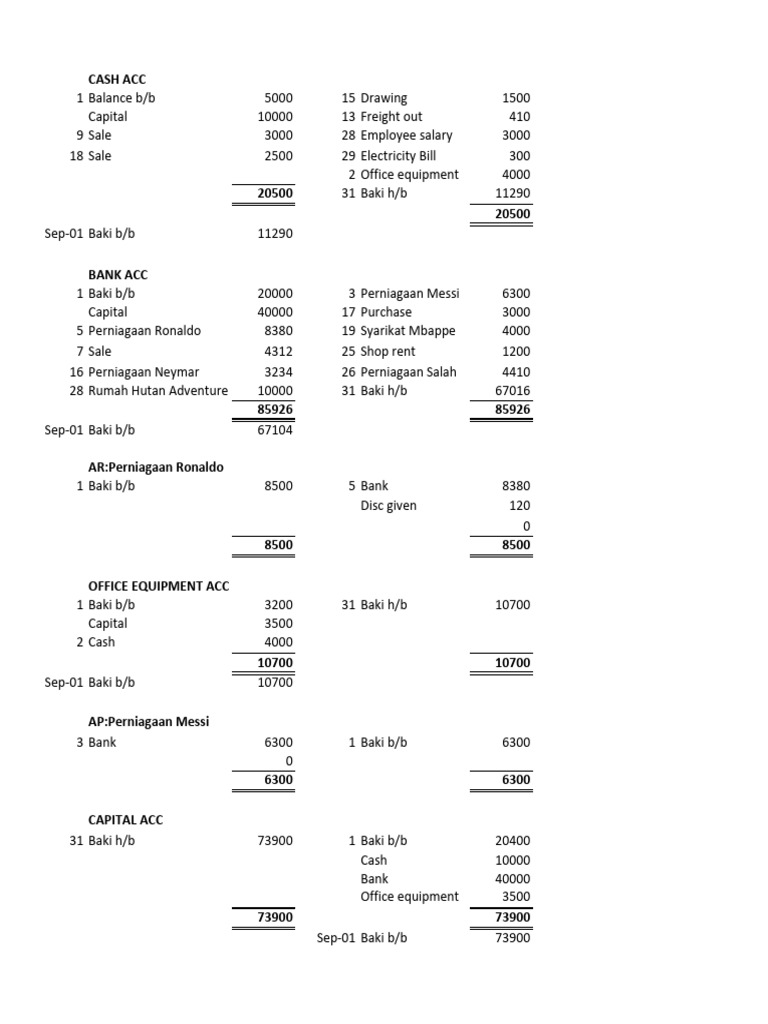 Assignment q2 (Ledger) | PDF