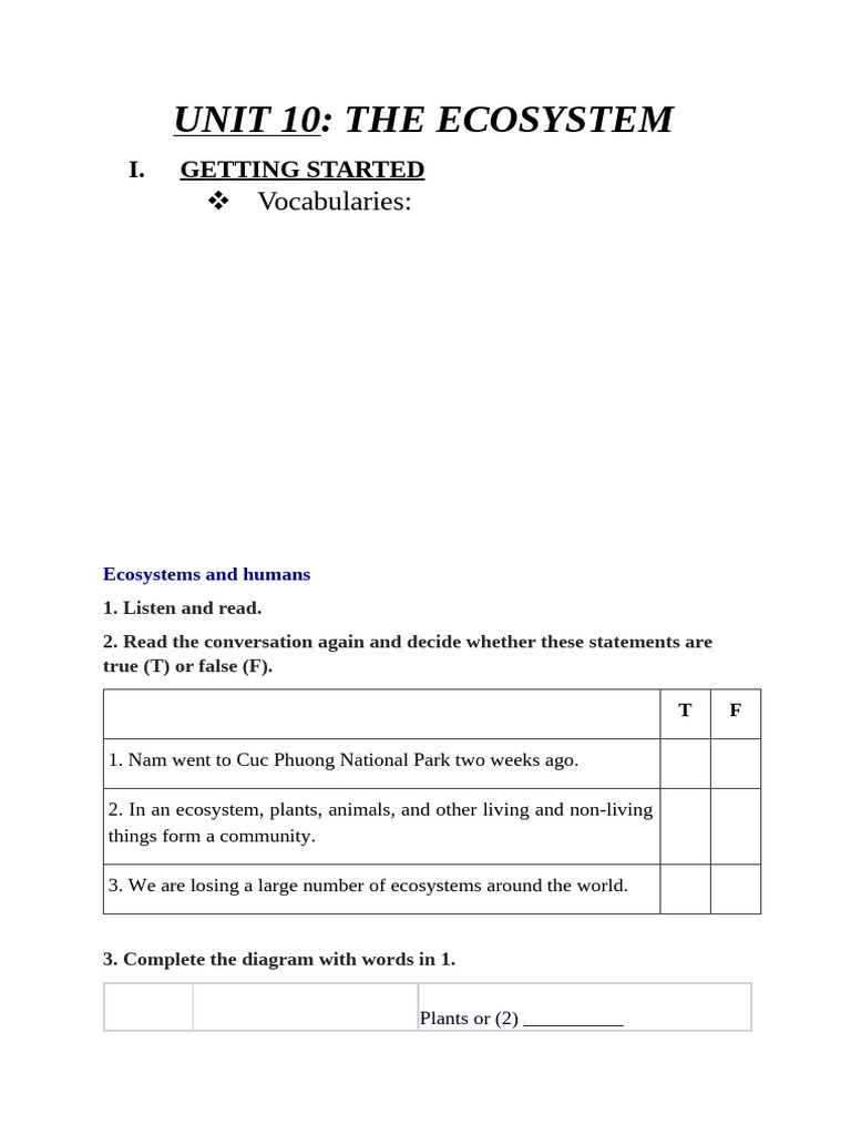 UNIT 10 The Ecosystem | PDF