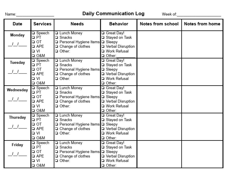 Weekly Student Communication Log | PDF