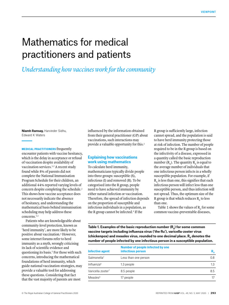 Threshold Formula Demonstration | PDF | Infection | Vaccines