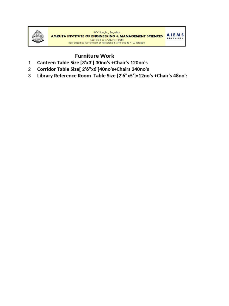 Furniture Inventory for Canteen & Library | PDF