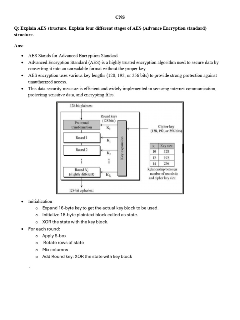 CNS Gtu | PDF | Transport Layer Security | Public Key Cryptography
