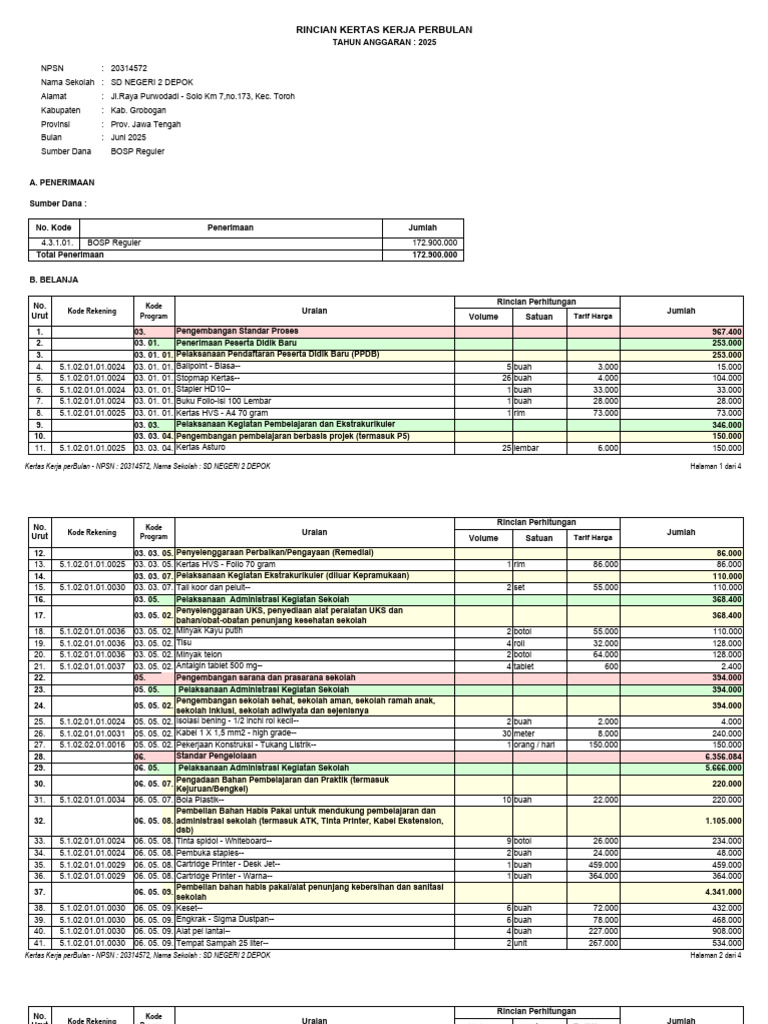 Rapbs Bulan Output Juni | PDF