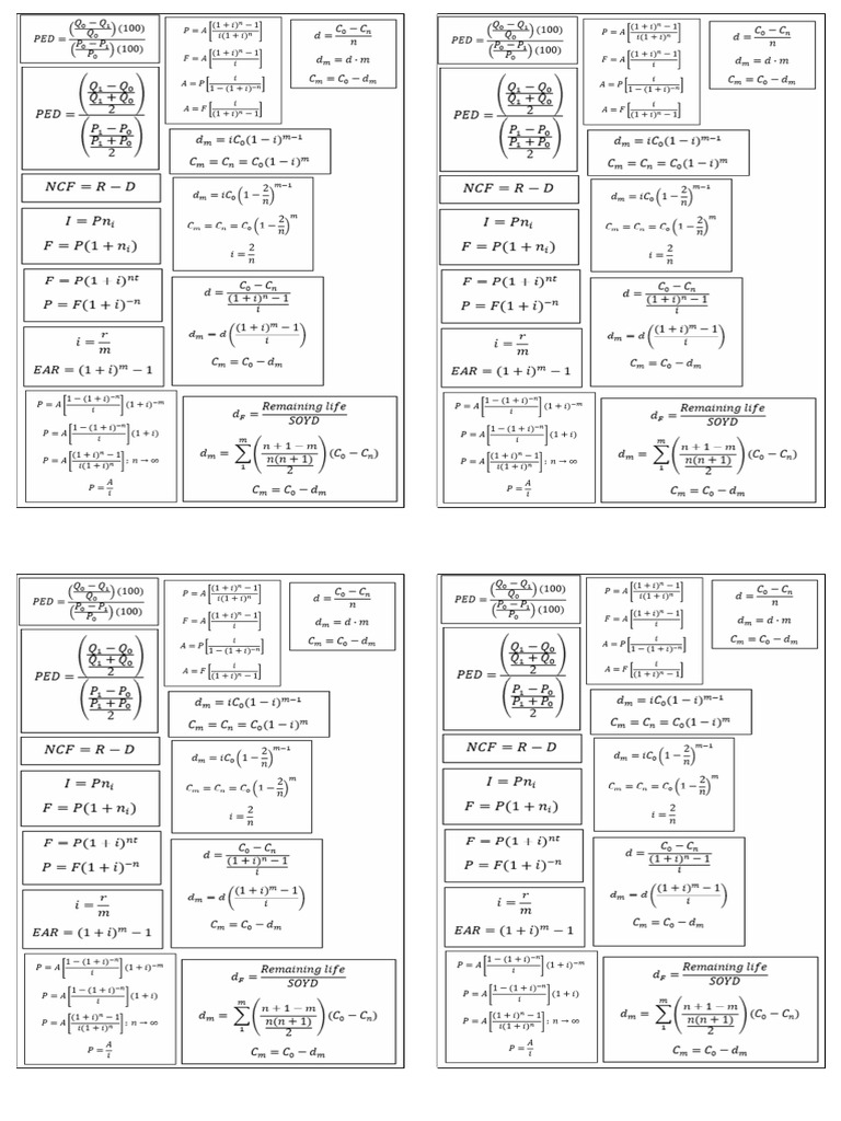 Cheatsheet-For Eng Econ | PDF