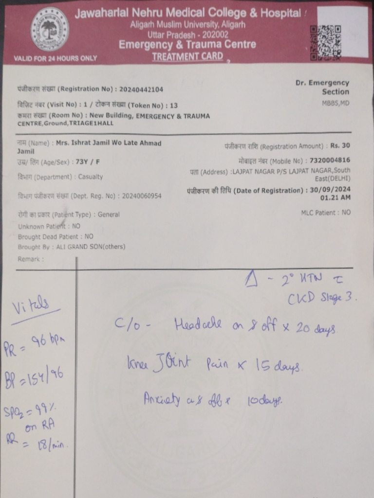 Mrs - Ishrat Jamil Prescription. | PDF