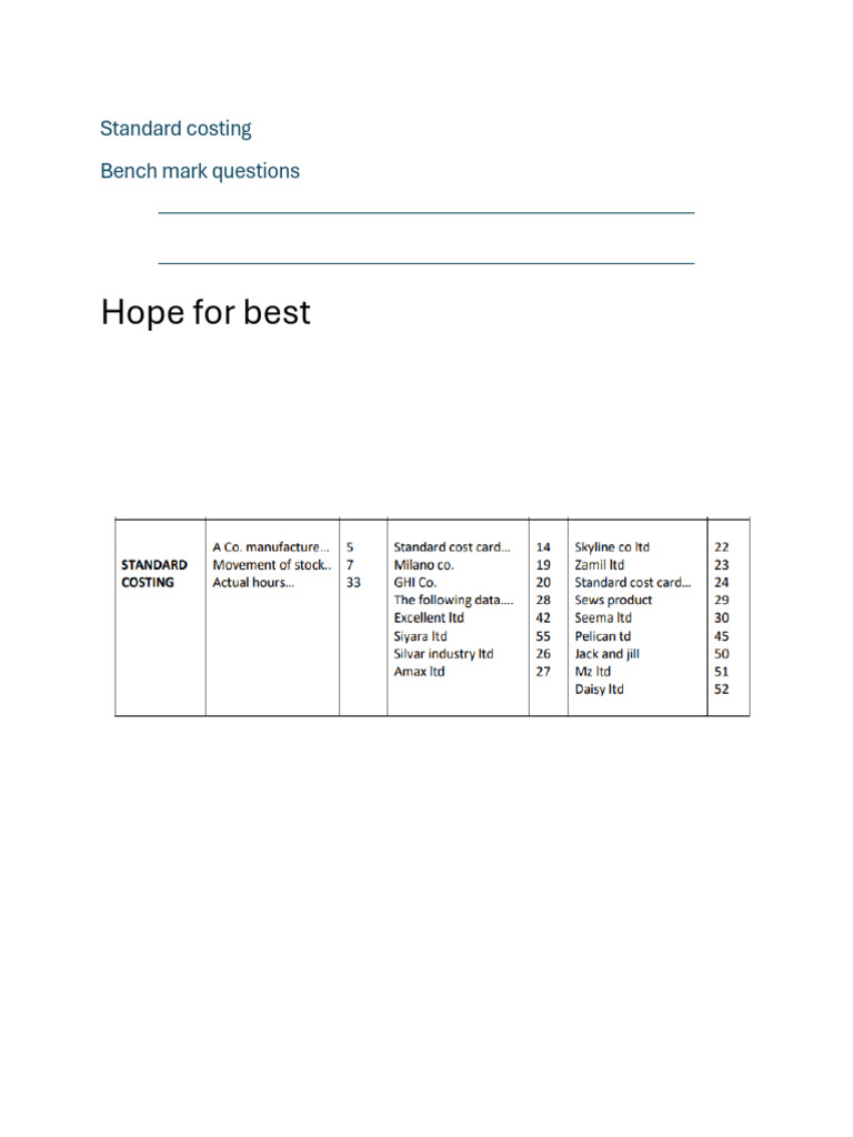 Standard Costing Bench Mark Updated | PDF