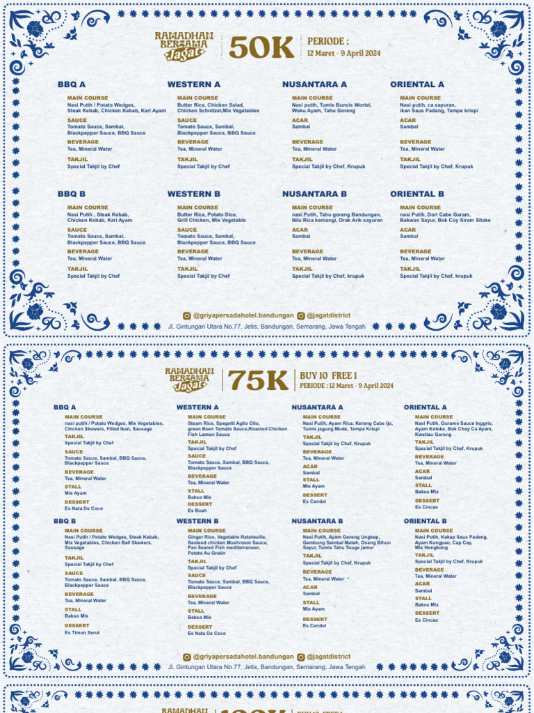 Bumbu Trancam Tempe Menu Overview | PDF | Sauce | Kebab