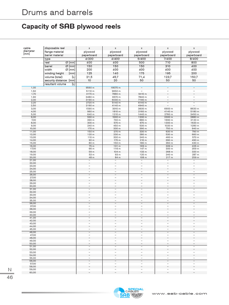 Drum and Barrel Capacity Specifications | PDF