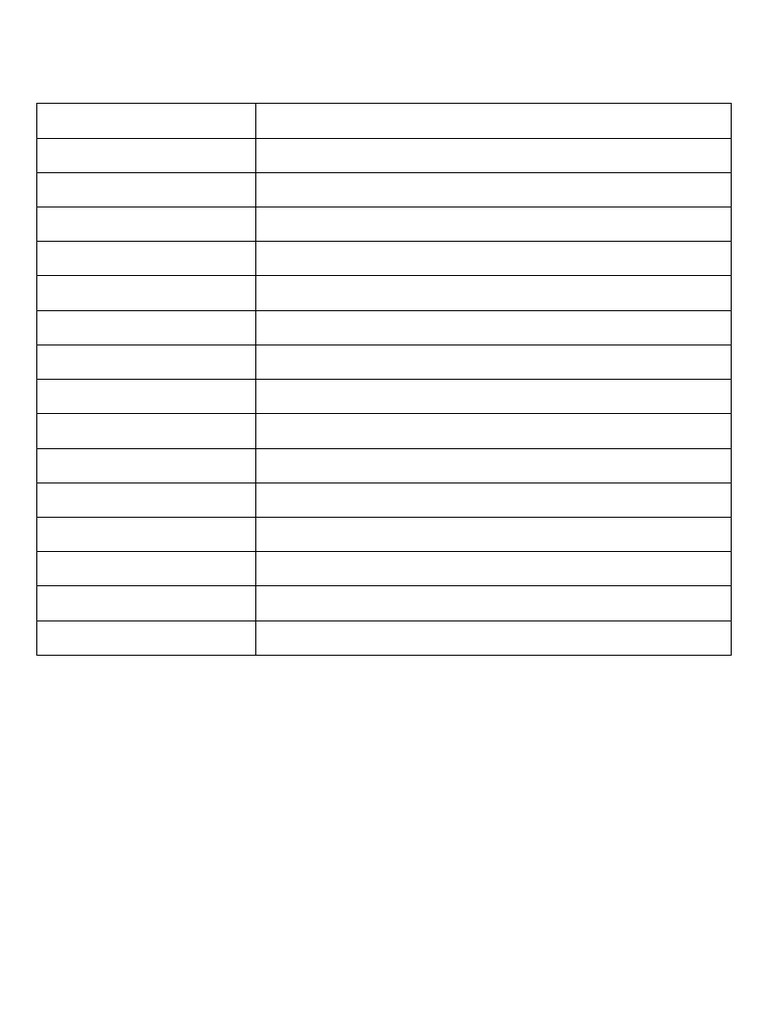 Timed Subject Slot Schedule | PDF