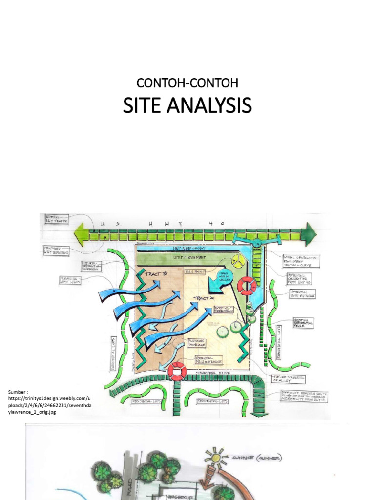 Contoh Site Analysis | PDF