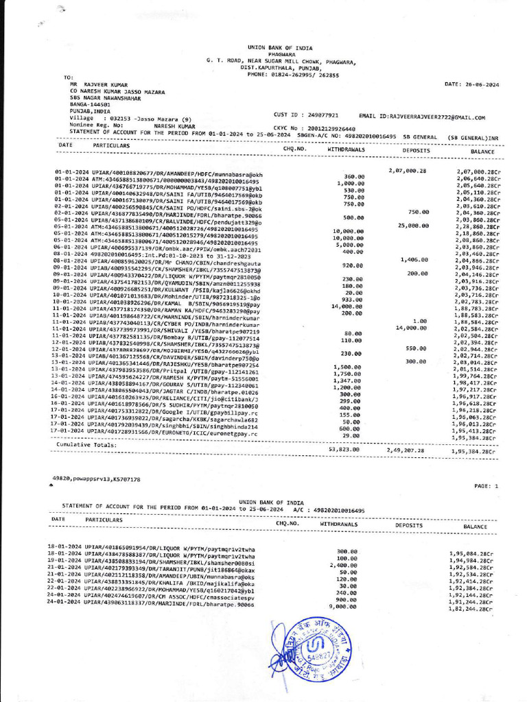 Union Bank STMT - Page-0029 | PDF
