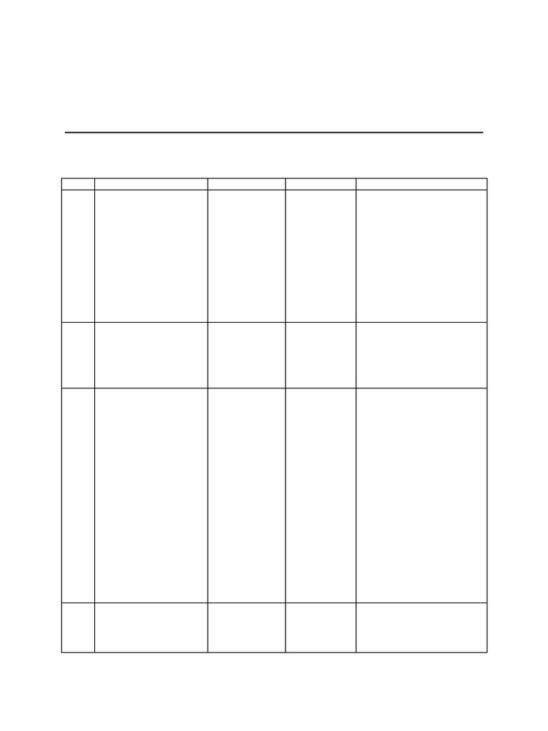 Hafizh Zaki P - UAS Manrisk | PDF