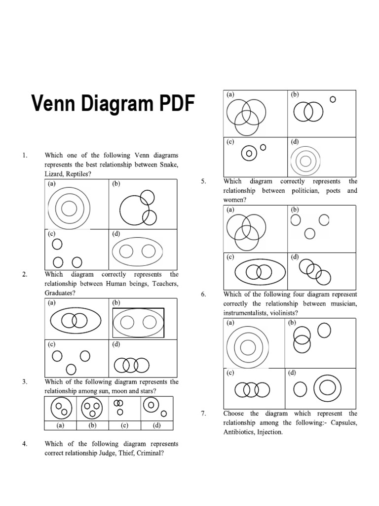 Venn Diagram PDF With Explanations | PDF