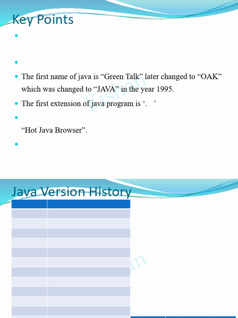 30 Jan 23 History of Java | PDF