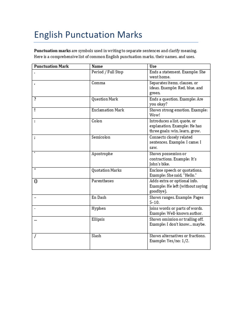 English Punctuation Marks | PDF | Punctuation | Language Mechanics