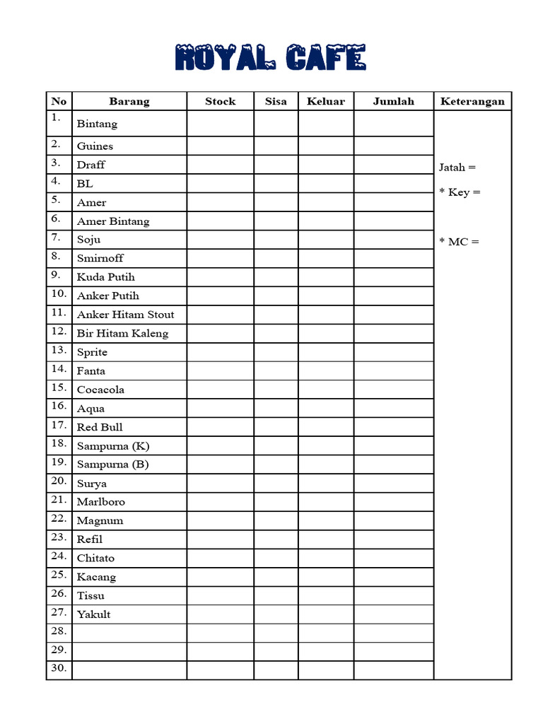 Royal Cafe Beverage Menu Overview | PDF