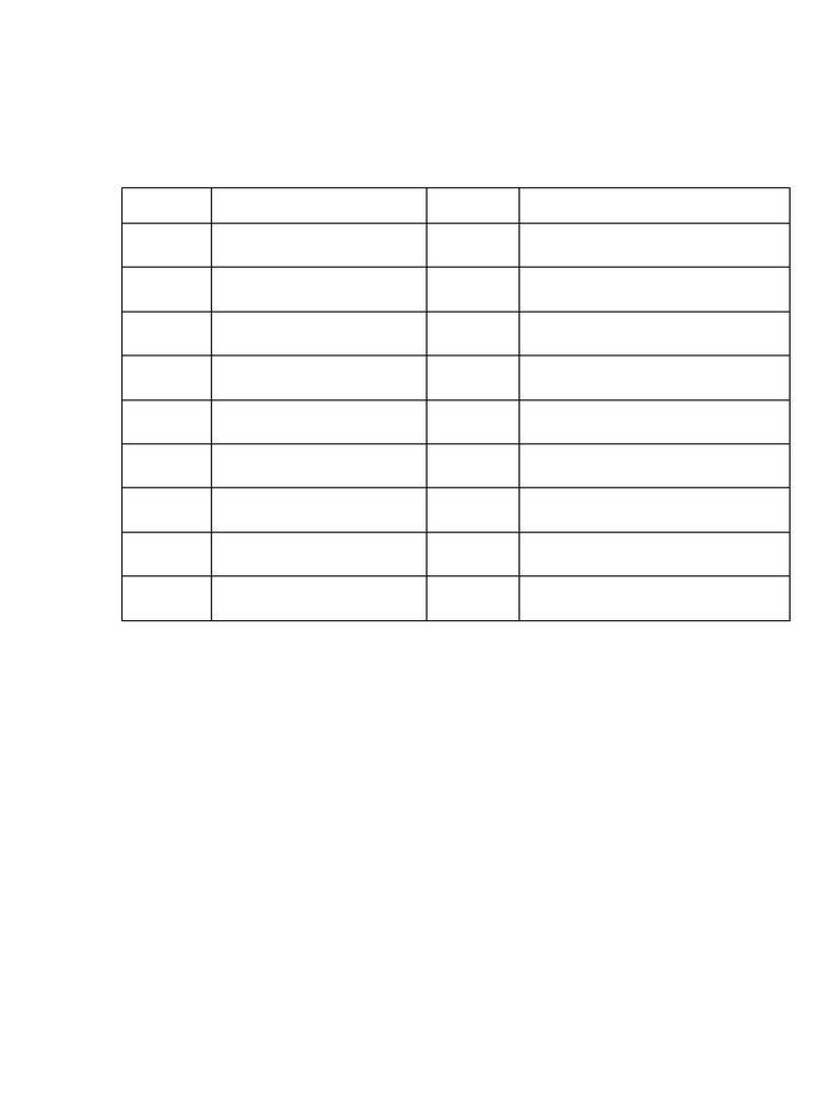 PSLE Foundation Science 2024 Answer Key | PDF | Electric Current ...
