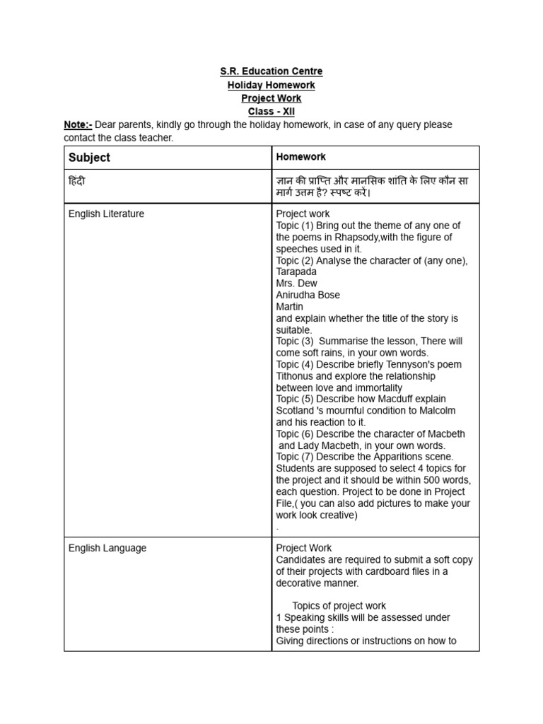 Holiday Homework (XII) | PDF | Demand | Elasticity (Economics)