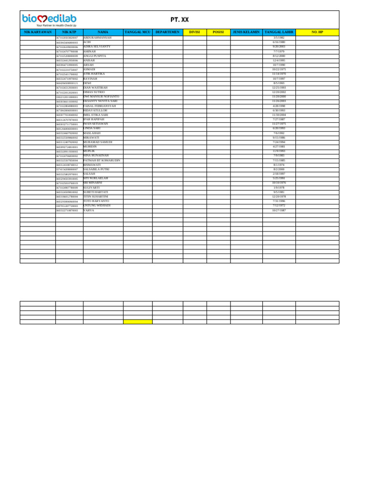 Data Peserta Mcu PT XX | PDF