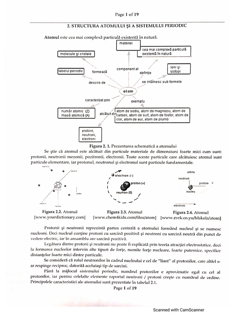 Structura Atomului | PDF