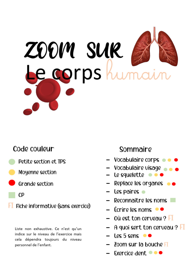 Vocabulaire et organes du corps humain | PDF | Anatomie | Zoologie