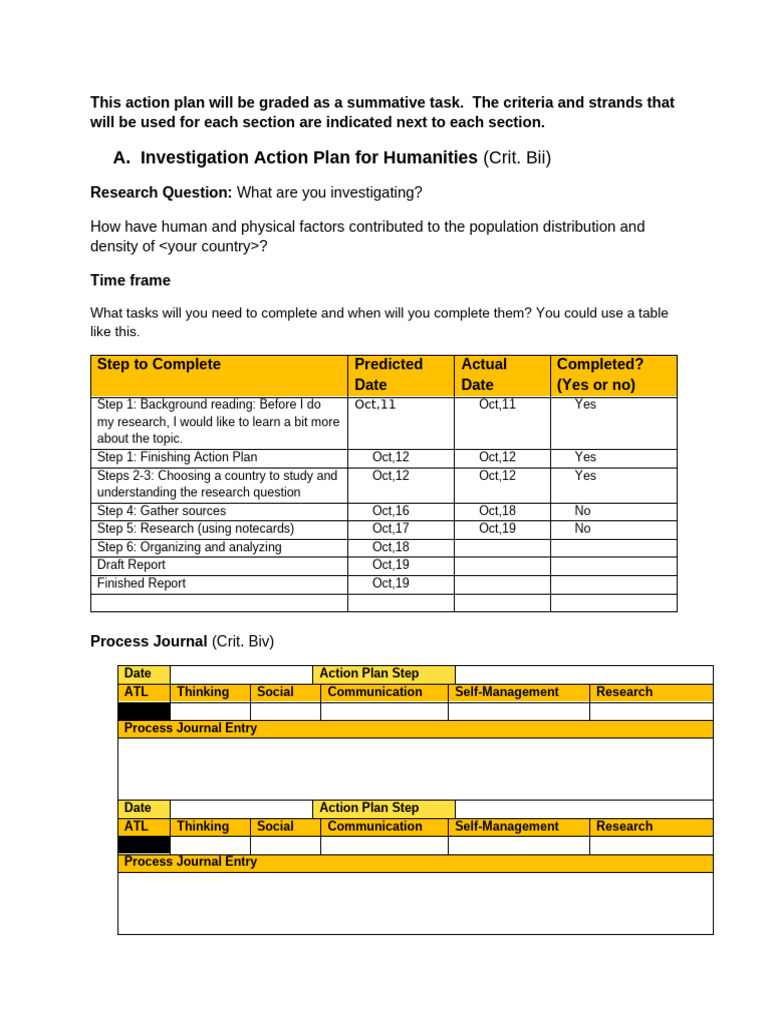 00 Country Case Study Process Template | PDF | Cognition