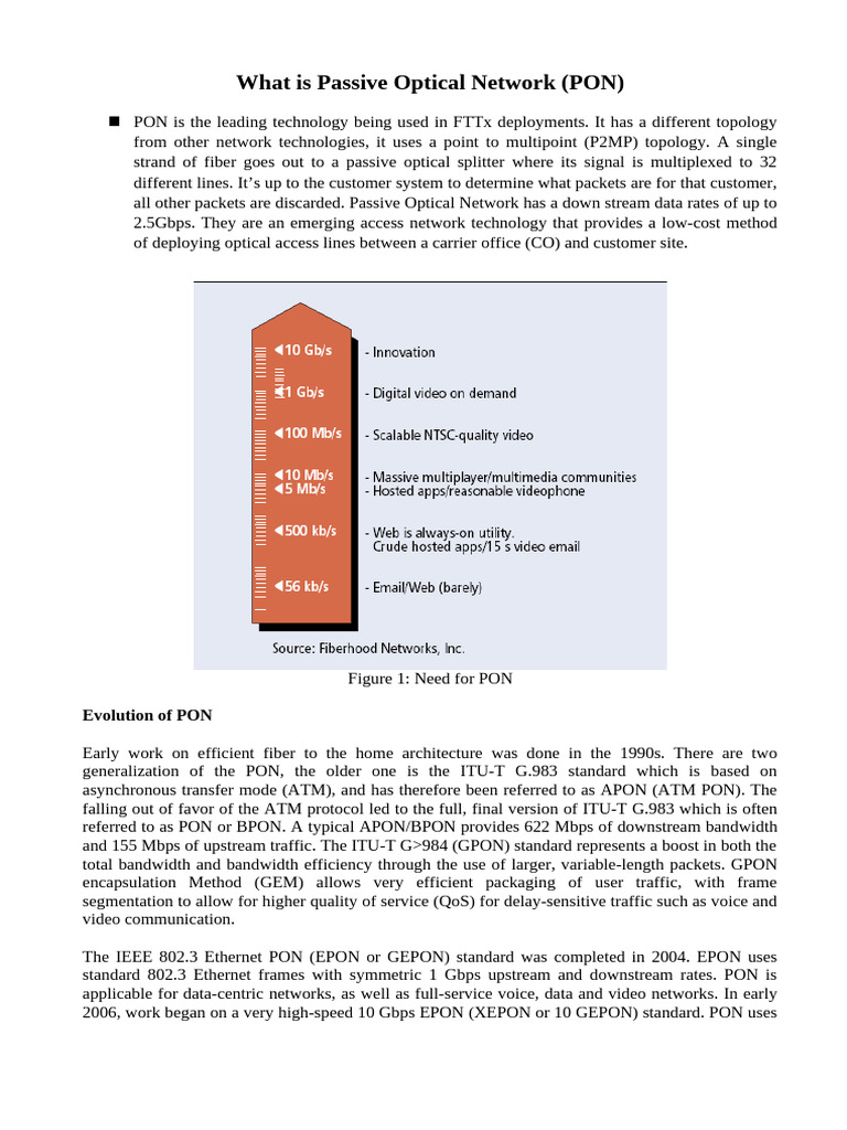 Understanding Passive Optical Networks | PDF | Fiber To The X ...