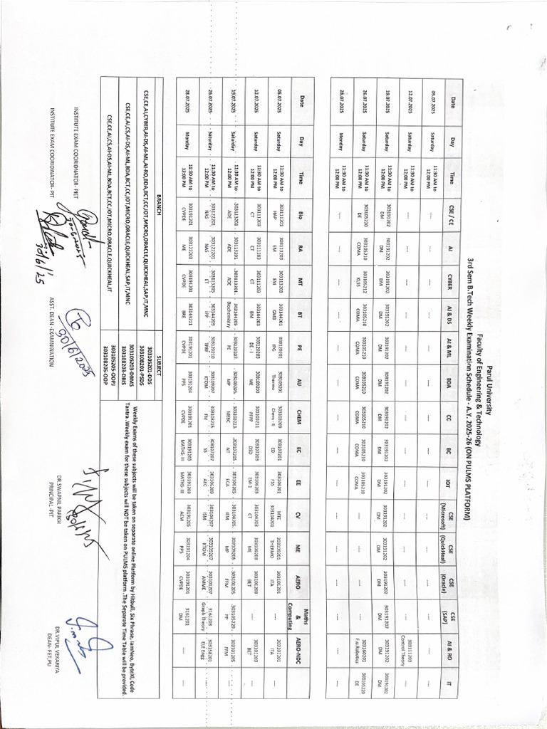 3rd Sem Weekly Examination Time Table - A.y.2025-26 | PDF