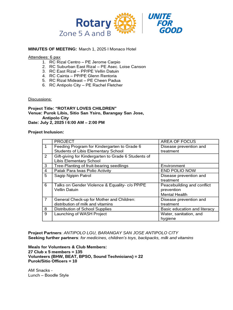 Rotary Loves Children Project Meeting Minutes | PDF