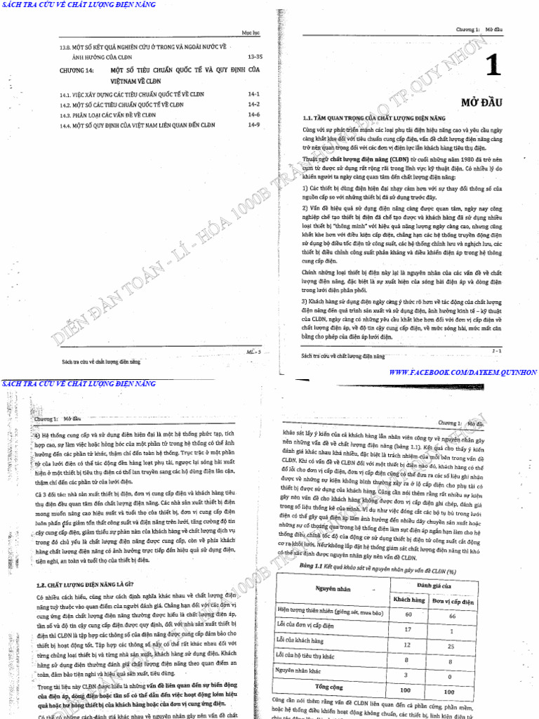 Mơ Dau - Thuat Ngu | PDF