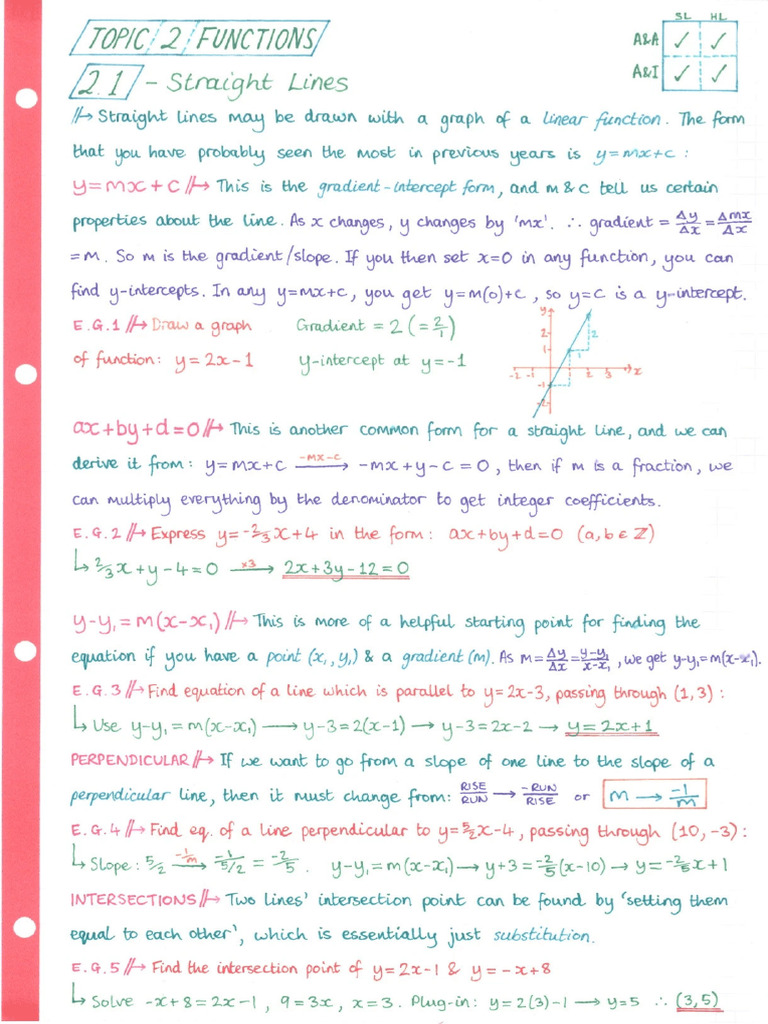 IB AASL:AAHL Topic 2 | PDF