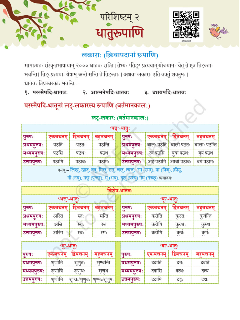 Easy Sanskrit Grammar | PDF