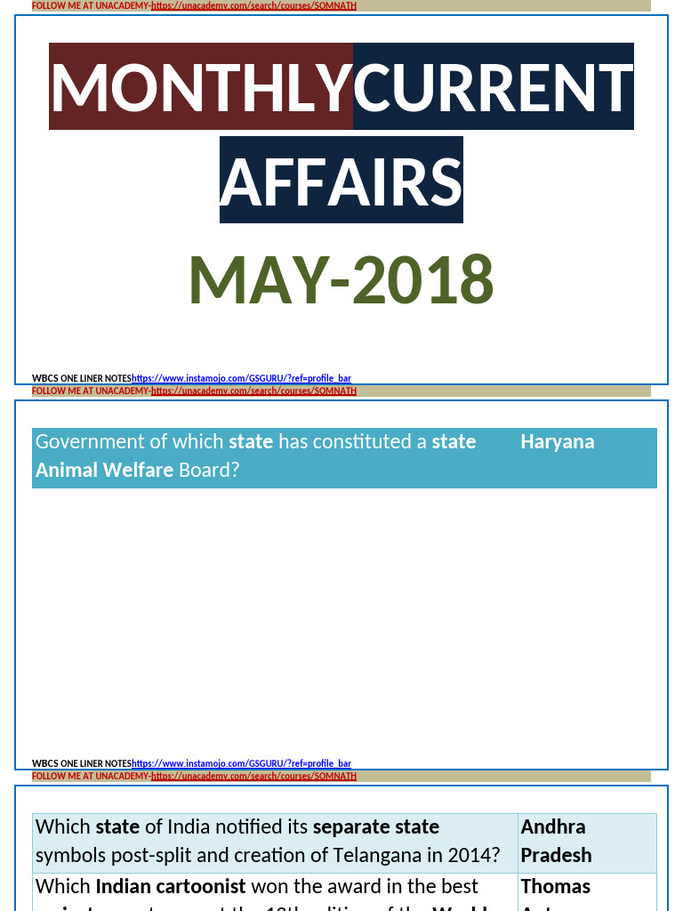 May 2018 WBCS Current Affairs Notes | PDF