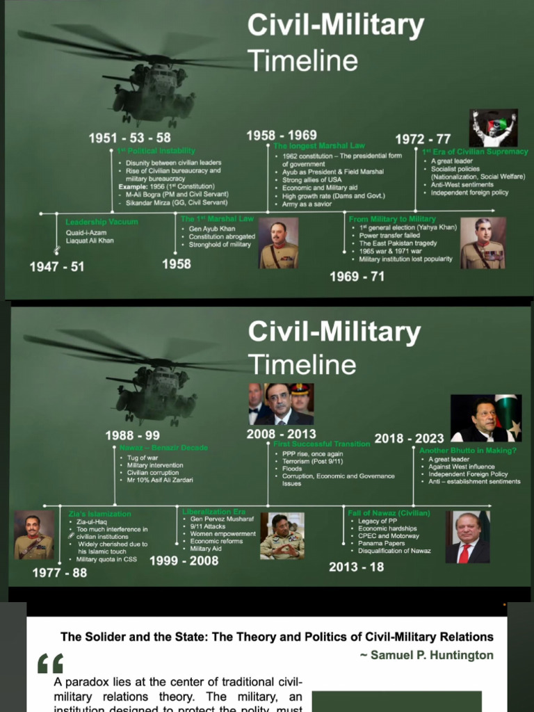 Civil Military Relation | PDF