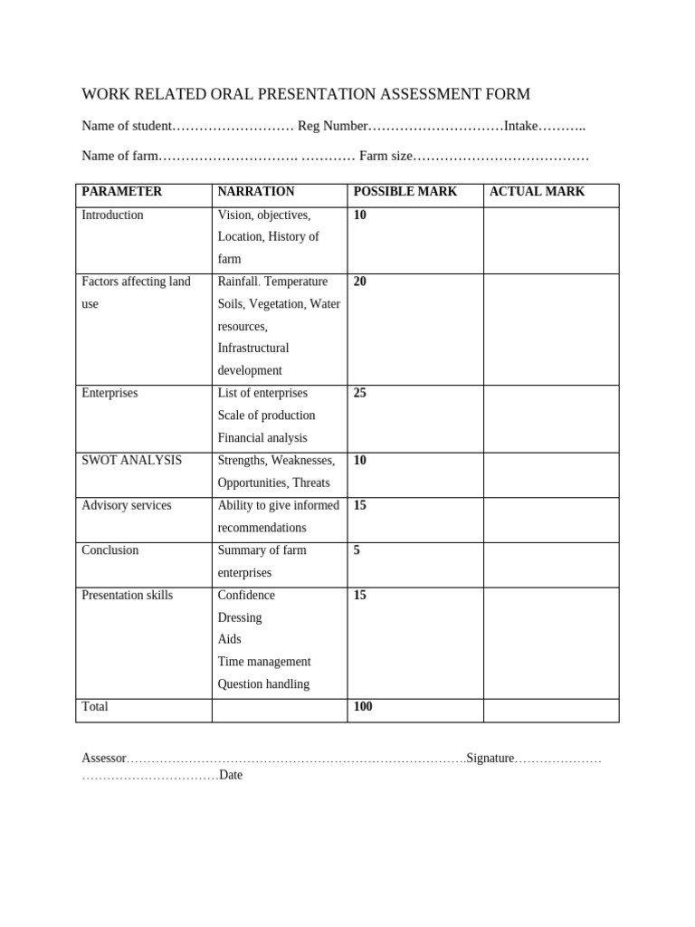 Work Related Oral Presentation Assessment Form - 112845 | PDF