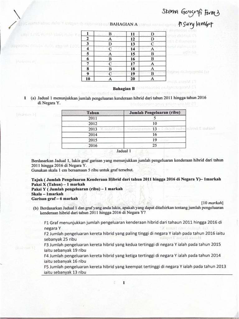Skera Guografi Form3 | PDF