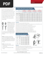 SSMA Table | PDF | Screw | Strength Of Materials