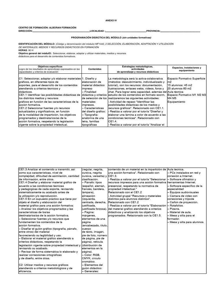 Anexo 4 Programacon Didactica | PDF | Multimedia | Red mundial