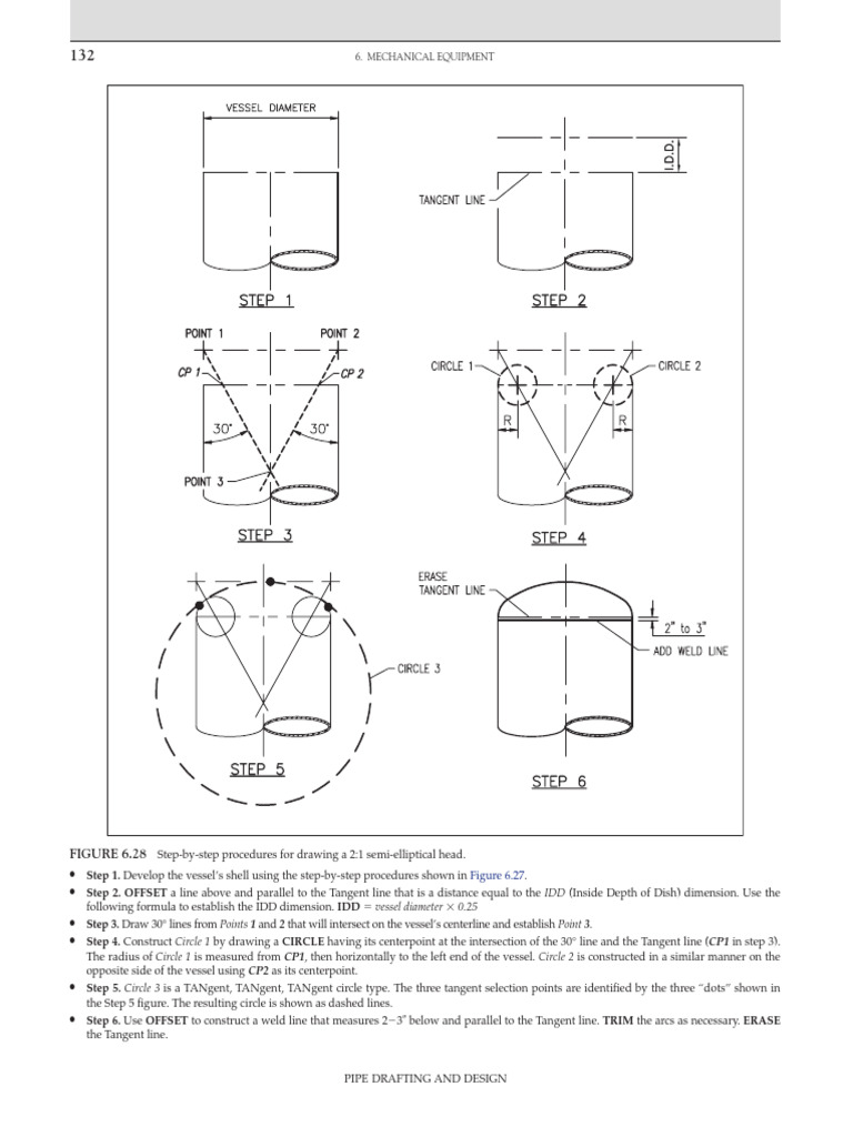 Semi-Elliptical Head Drafting Guide | PDF
