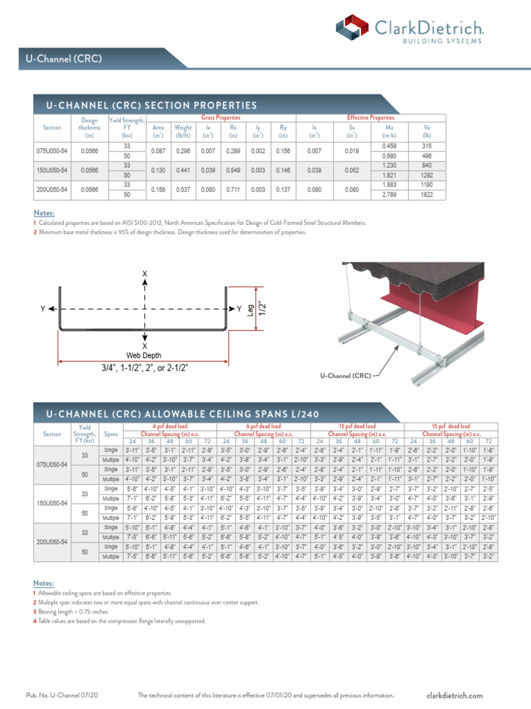 2020 CRC U Channel PropertiesSpans | PDF | Building Materials ...