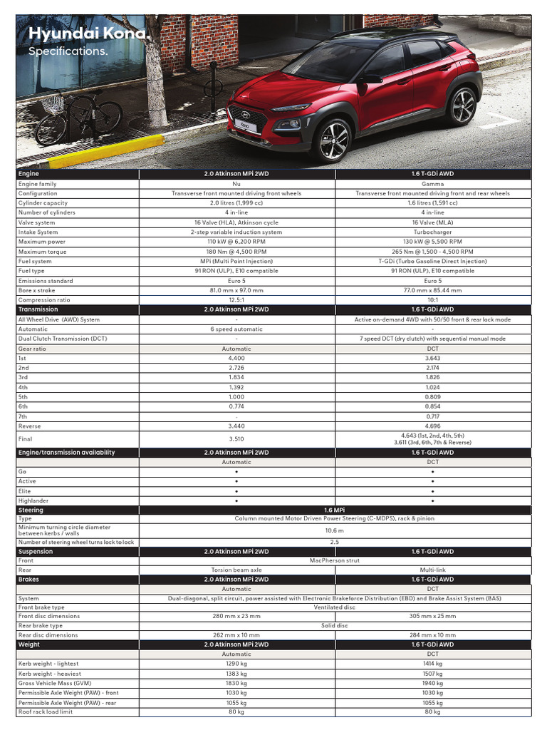 Hyundai Kona Specifications Overview | PDF | Four Wheel Drive ...