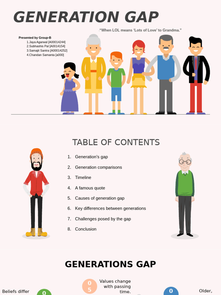 Generations Gap by Group B (New) | PDF | Liberal Arts Education ...