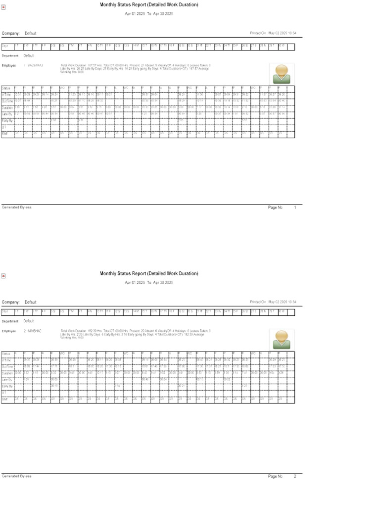 Attendance April 2025 | PDF