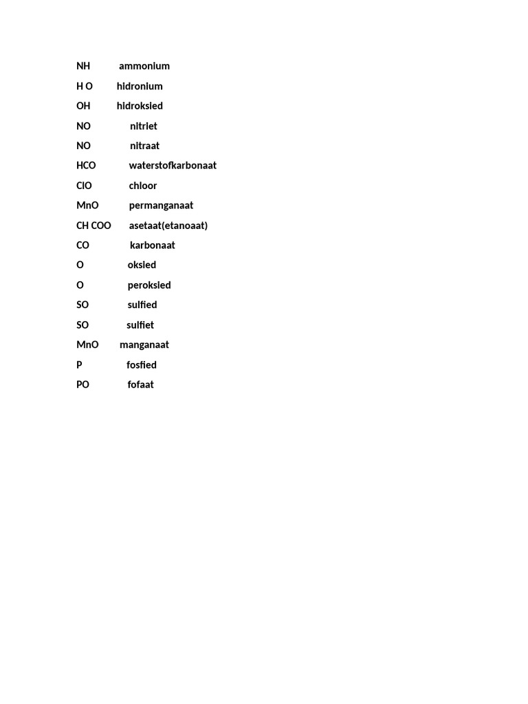 Fiesies Name | PDF