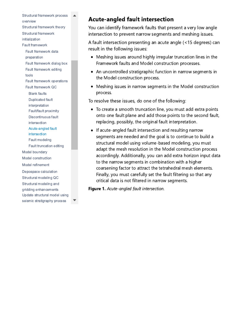 Acute-Angled Fault Intersection | PDF